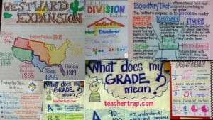 Teaching Fifth Grade: 70 Tips, Tricks, and Ideas
