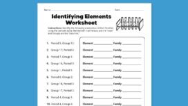 Printable Periodic Table: Free Worksheet Bundle