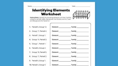 Printable Periodic Table: Free Worksheet Bundle