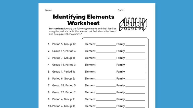 Printable Periodic Table: Free Worksheet Bundle