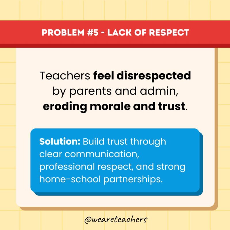 Will Fixing These 7 Problems Keep Teachers From Quitting?