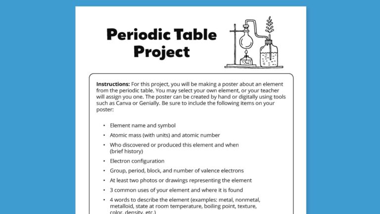 Printable Periodic Table: Free Worksheet Bundle
