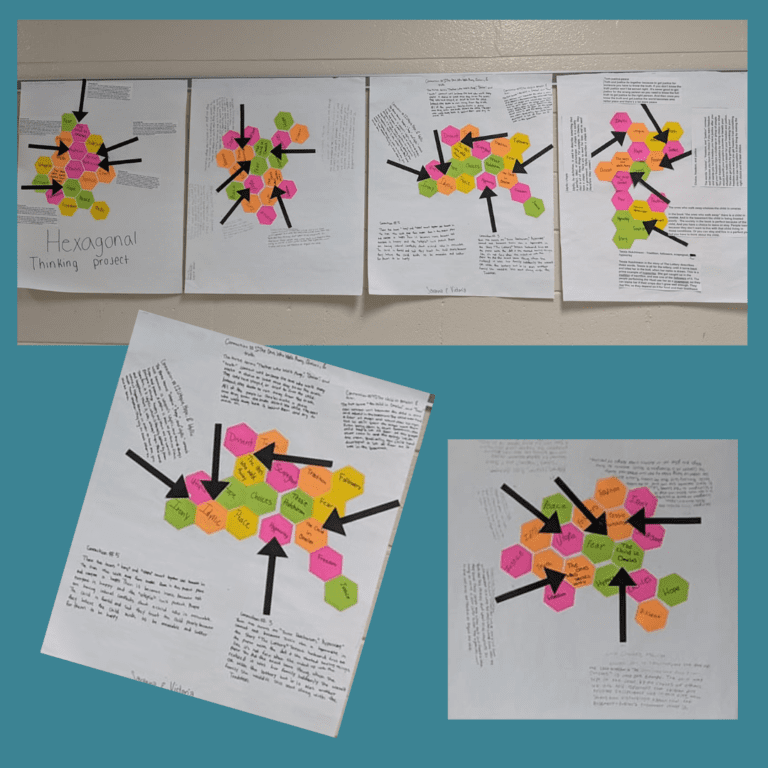 Hexagonal Thinking: How To Use It in the Classroom