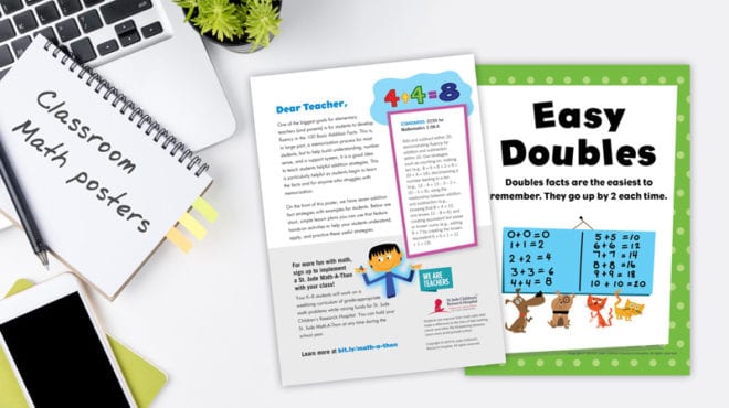 Free Addition Strategies Poster for the Classroom - WeAreTeachers