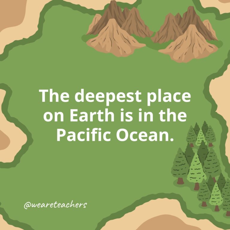 31 Geography Facts for Kids