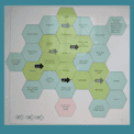 Hexagonal Thinking: How To Use It in the Classroom