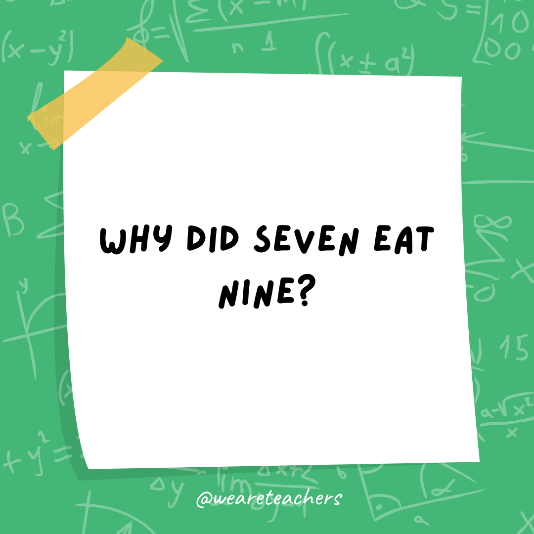 125 Math Jokes and Puns To Make Your Students LOL - Asha Modern School