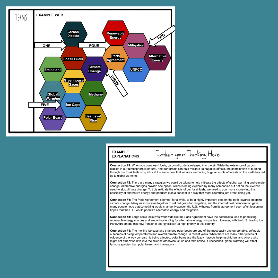 Hexagonal Thinking: How To Use It in the Classroom