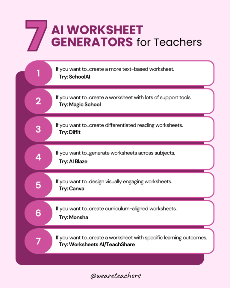7 Best AI Worksheet Generators for Teachers