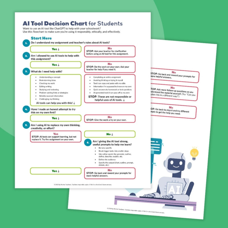 60+ Best AI Prompts for Students