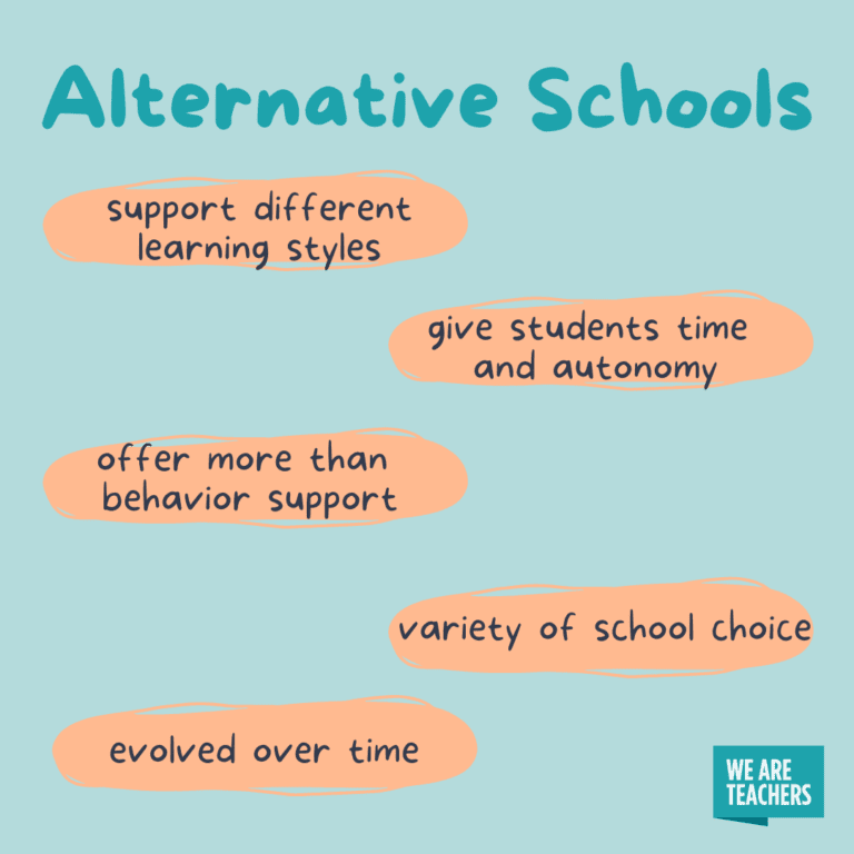 What Are Alternative Schools? An Overview for Teachers & Parents