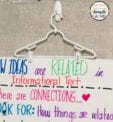 10 Awesome Ideas for Anchor Chart Organization and Storage