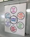 10 Awesome Ideas for Anchor Chart Organization and Storage