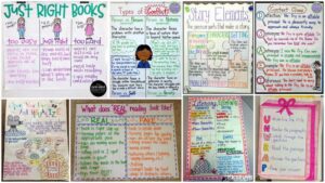Best 4th Grade Reading Comprehension Activities