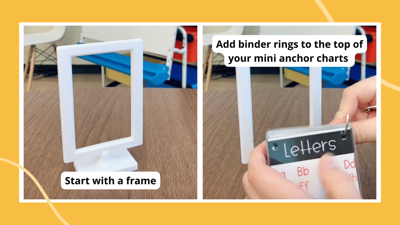 You'll Want To Steal These Miniature Anchor Charts