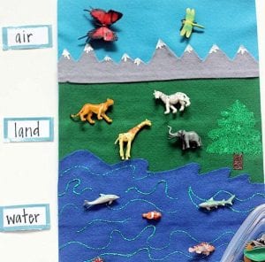 20 Wild Ways to Explore Animal Habitats With Kids
