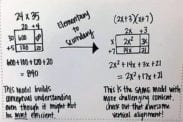 The Best Tips and Activities For Teaching Area Model Multiplication