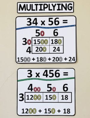 The Best Tips and Activities For Teaching Area Model Multiplication