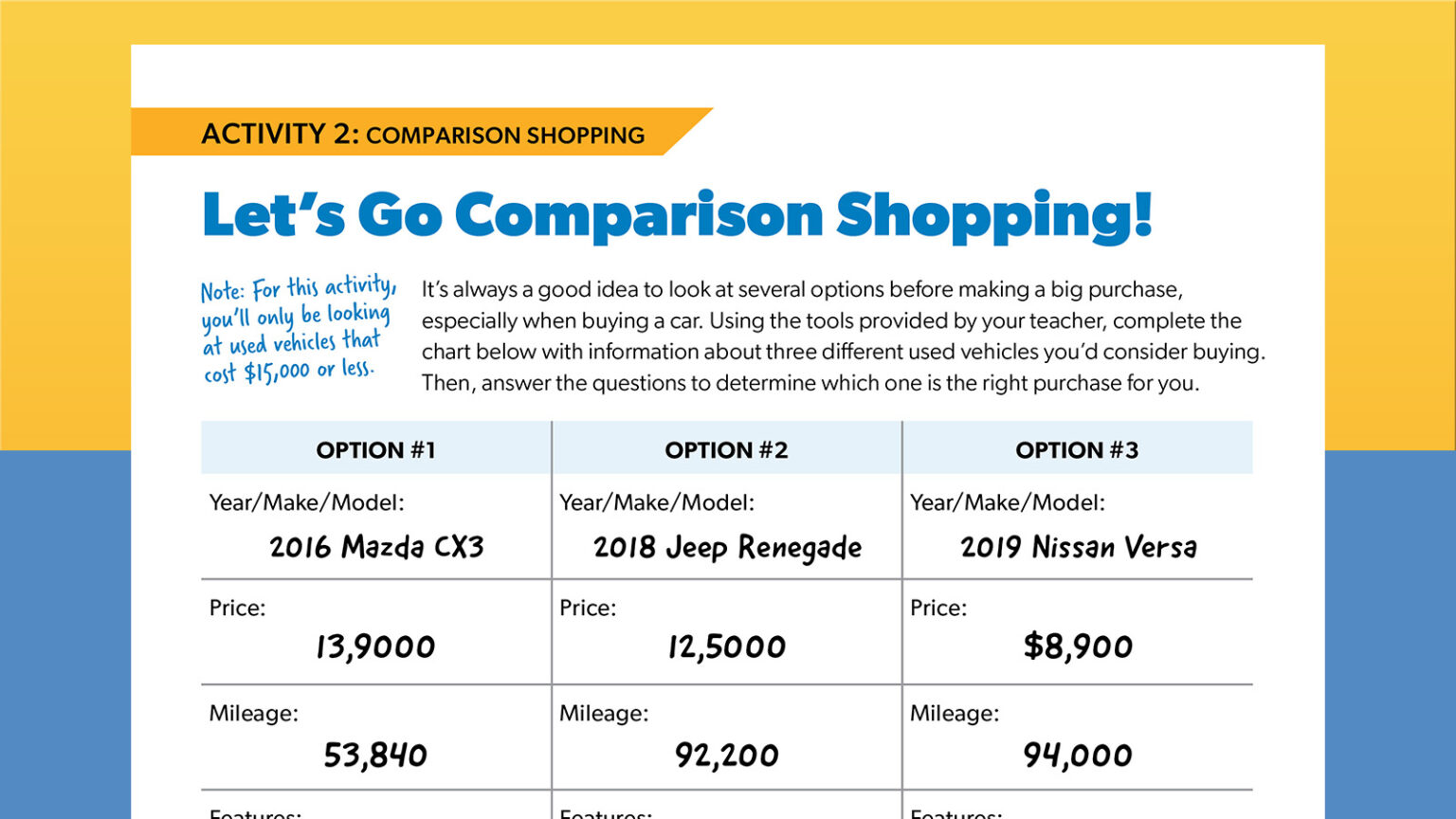 How To Buy Your First Car: Free Financial Literacy Lessons - We Are ...