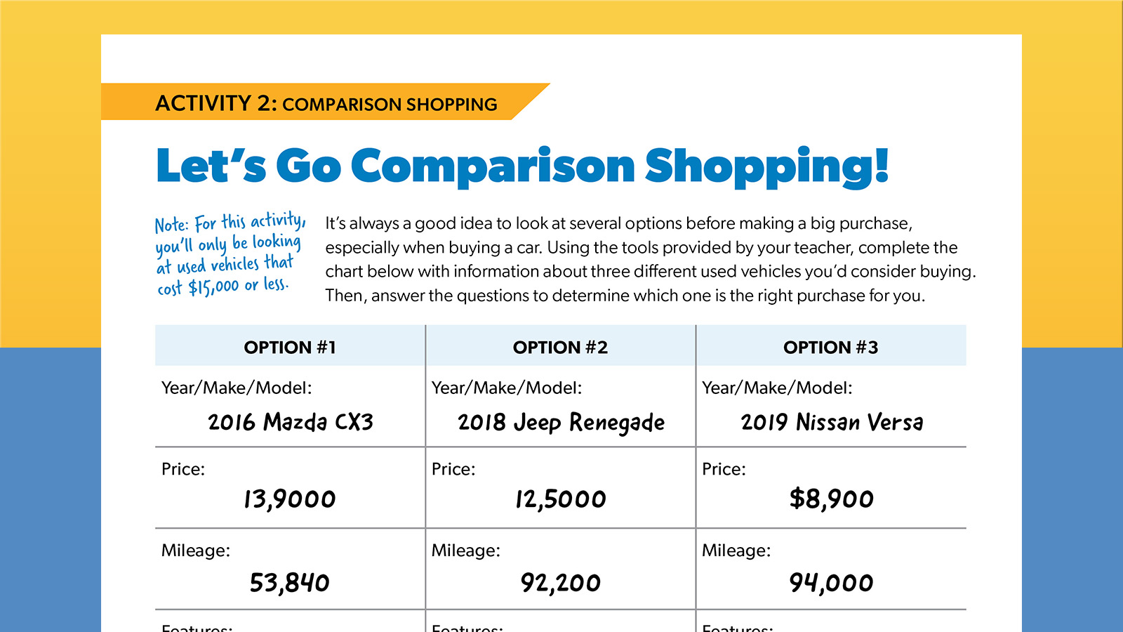 How To Buy Your First Car: Free Financial Literacy Lessons - We Are ...