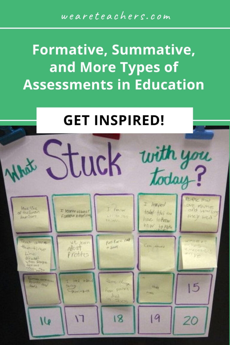 Formative, Summative & More Types of Assessments in Education