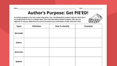 Free Printable Author's Purpose Worksheet Bundle (3 Activities) - We ...