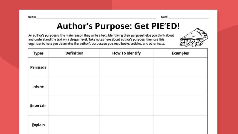 Free Printable Author's Purpose Worksheet Bundle (3 Activities) - We ...