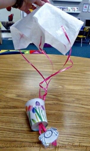 Best Charlotte's Web Activities for the Classroom - WeAreTeachers
