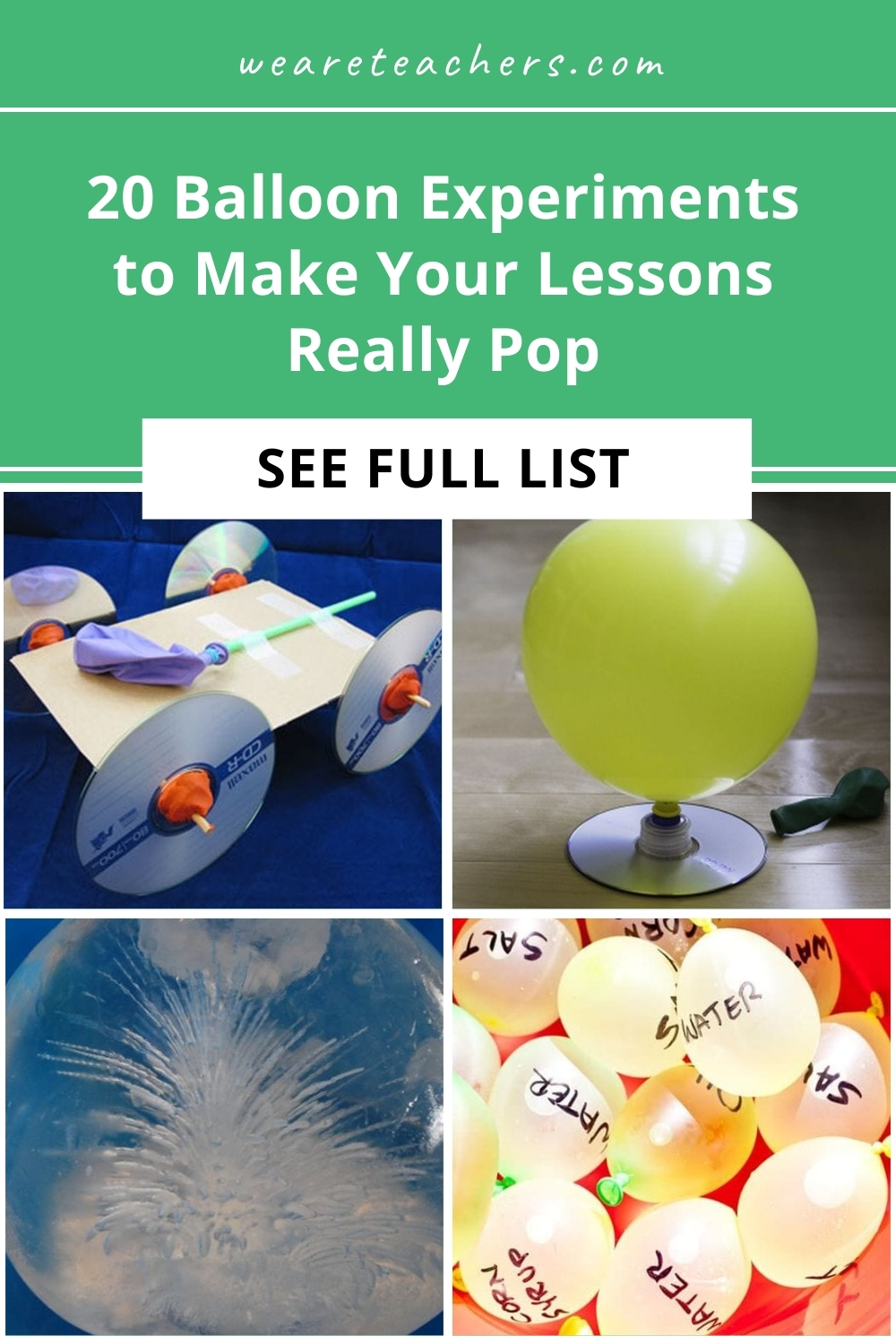 20 Balloon Experiments for the Science Classroom – India ...