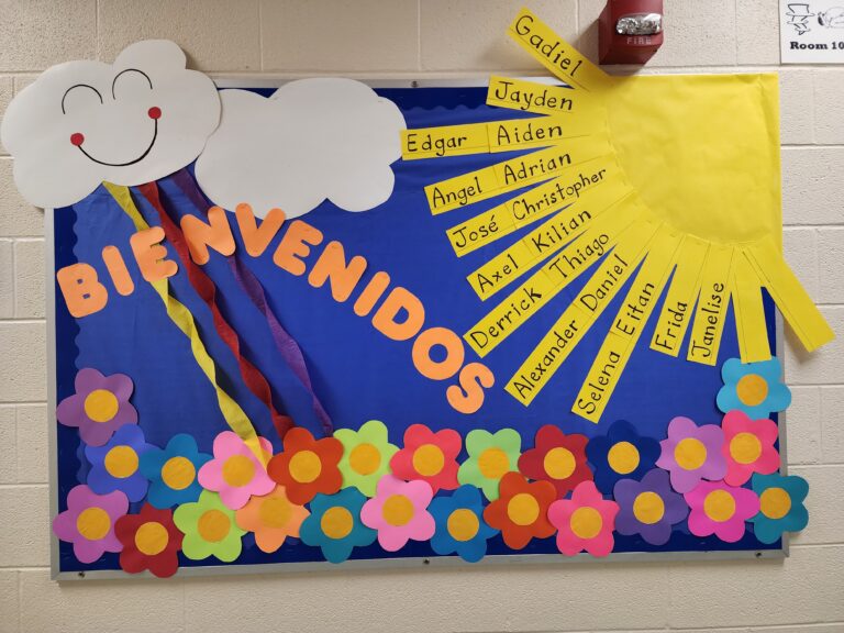 38 Back-to-School Bulletin Board Ideas From Creative Teachers