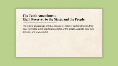 Bill of Rights for Kids (Free Google Slides, Activities, and More)