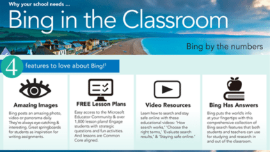 Infographic: Why Your School Needs Bing in the Classroom