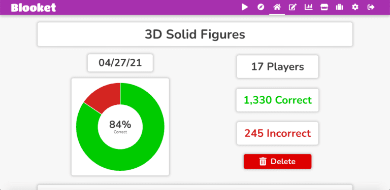 Get Started With Blooket: Content Practice, Customization, & Excitement
