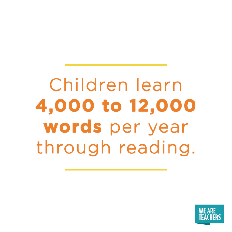 7 Surprising Reading Facts That Prove It All Adds Up