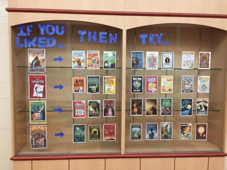 101 Back-to-School Bulletin Board Ideas From Creative Teachers