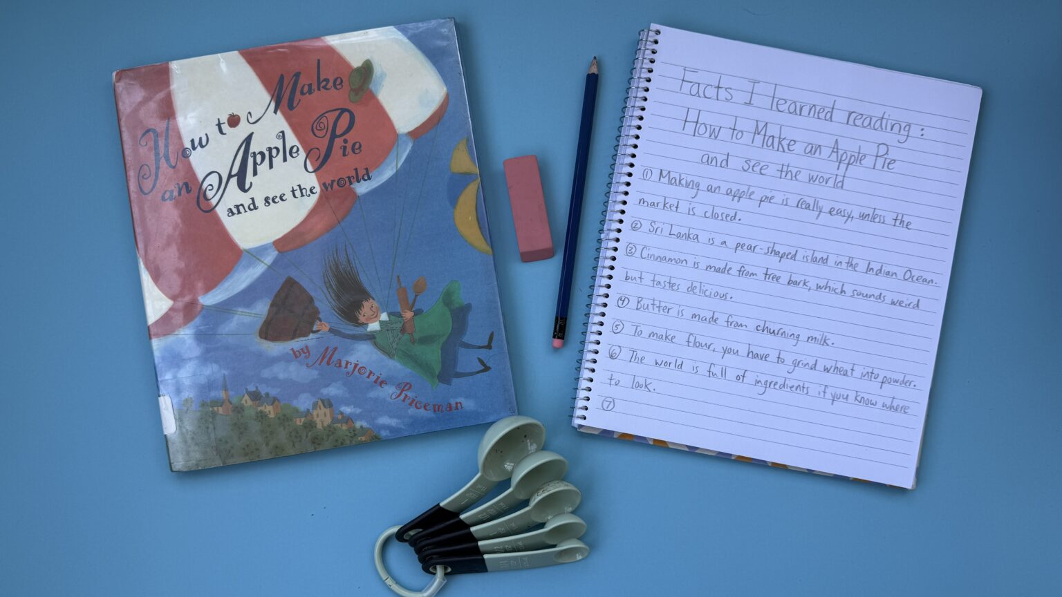 40 Creative Book Report Ideas for Every Grade and Subject
