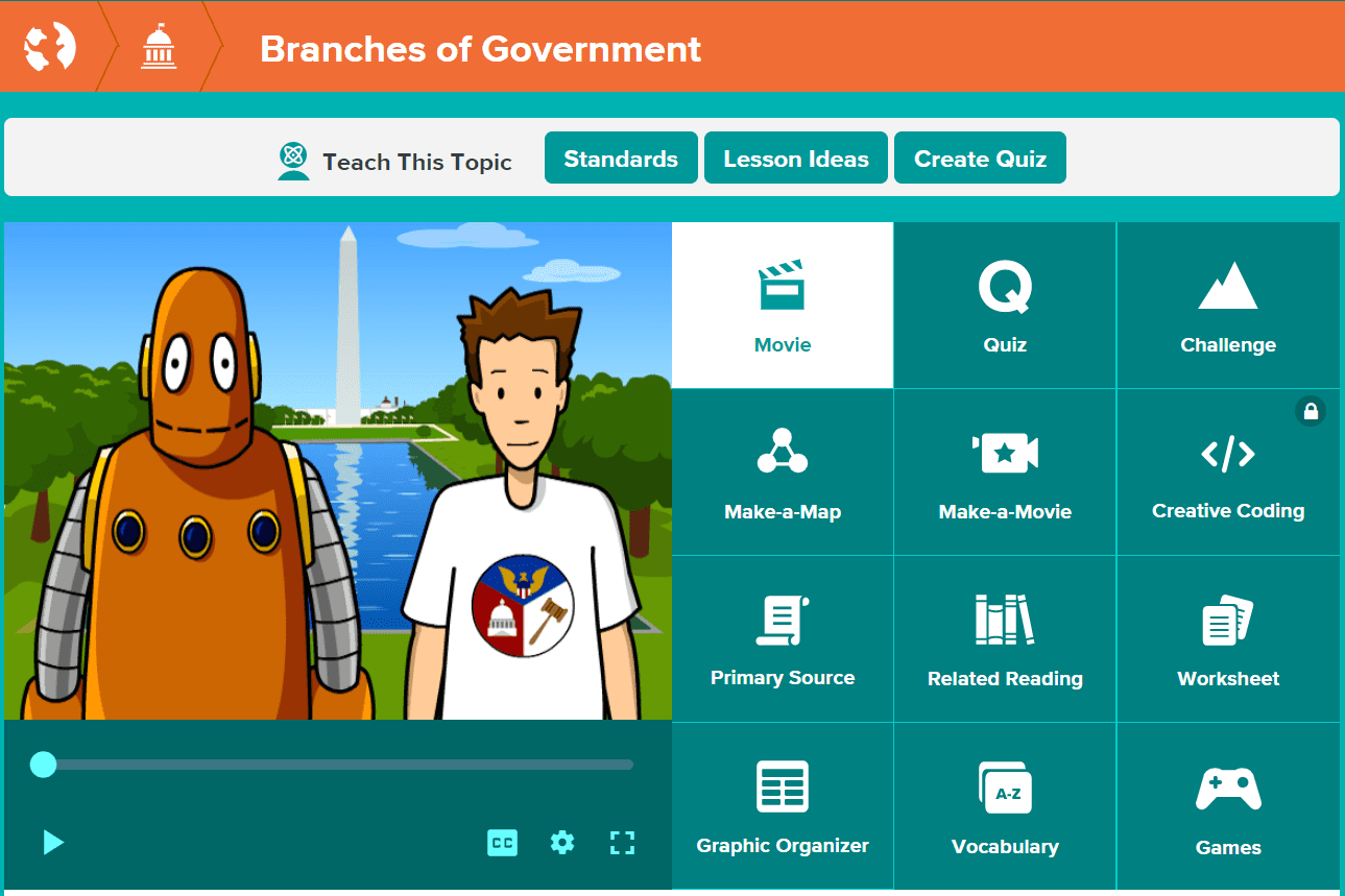 15 Activities & Websites to Teach Kids About the Branches of Government ...