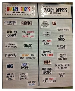 32 Bucket Filler Activities To Spread Kindness in Your Classroom