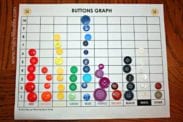 26 Button Activities and Crafts for Learning | WeAreTeachers