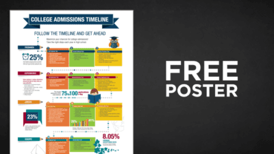 A Student Guide to College Applications and Admission (Free Poster)