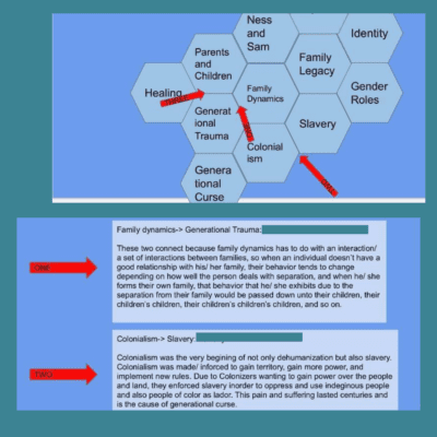 Hexagonal Thinking: How To Use It in the Classroom