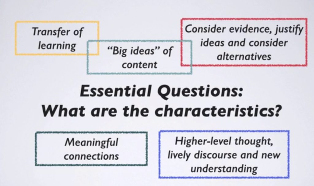 41 Tips, Tricks and Techniques for Your 1:1 Classroom - WeAreTeachers