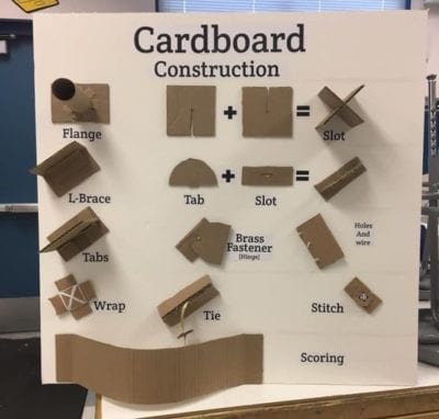 25 Inventive Cardboard Activities and Games for Learning
