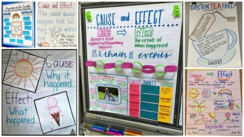 15 Best Cause and Effect Anchor Charts - We Are Teachers