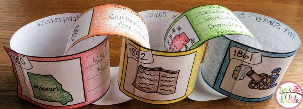 Activities & Websites to Teach Historical Timelines to Students