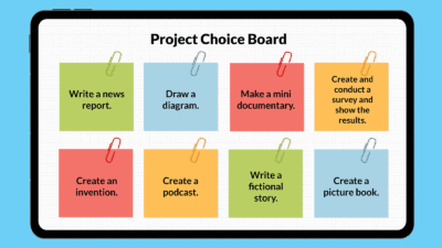 How I Use Choice Boards to Increase Student Engagement