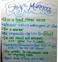 20 Anchor Charts to Help Boost Kids' Classrom Technology Skills