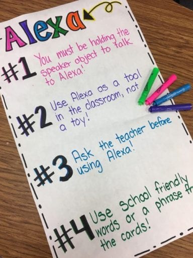 20 Anchor Charts to Help Boost Kids' Classrom Technology Skills
