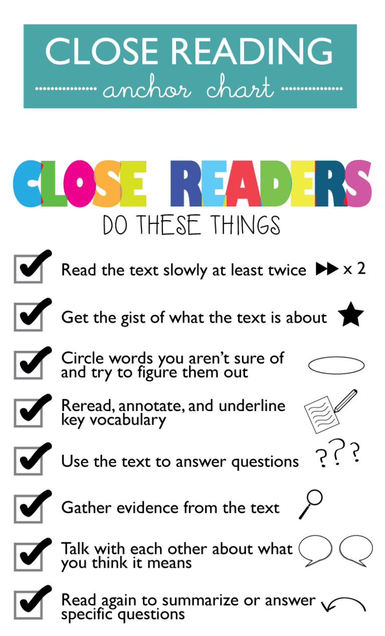 23 Close Reading Anchor Charts That Will Help Your Students Dig Deep
