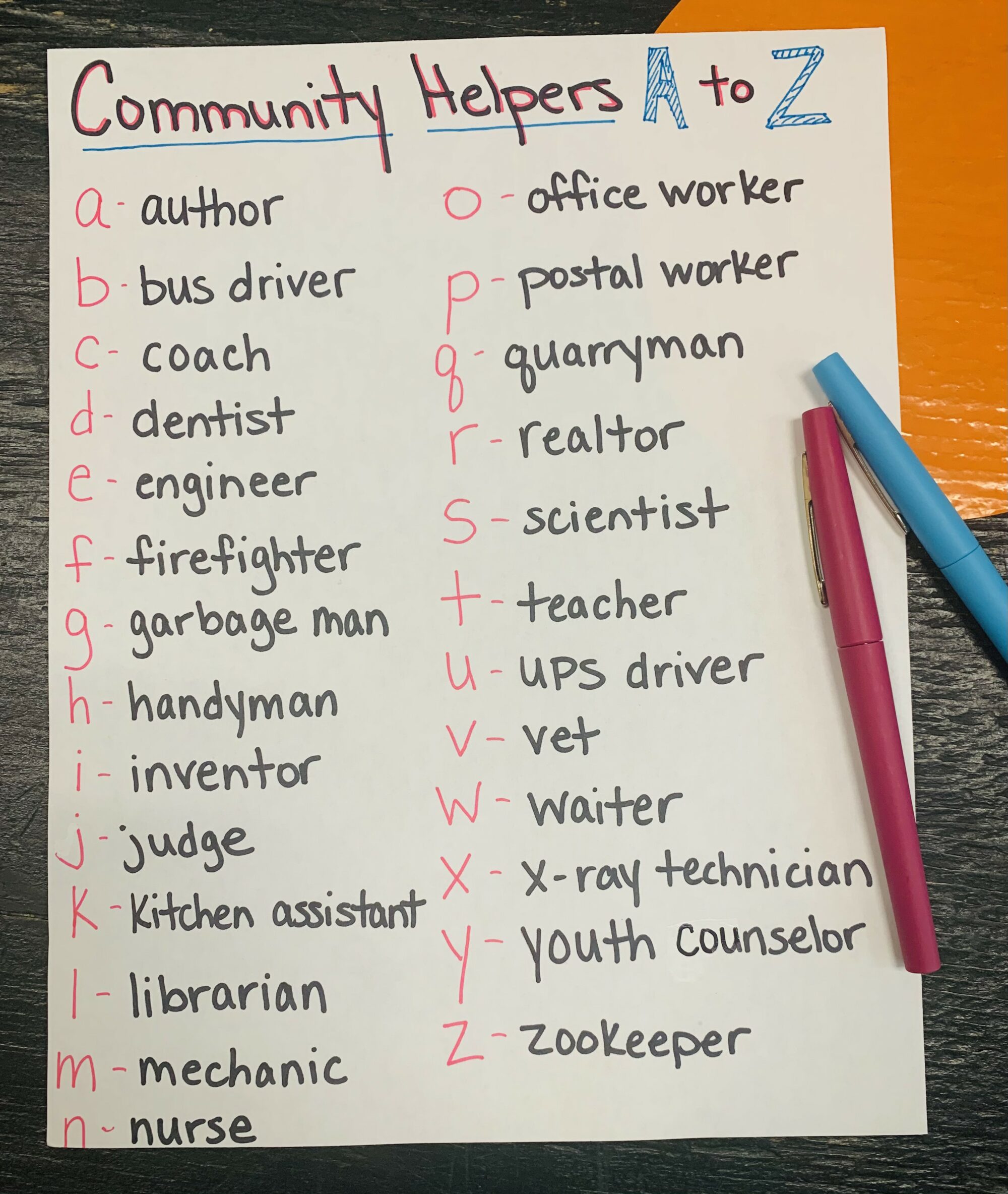 10 Classroom Activities To Teach About Labor Day - We Are Teachers
